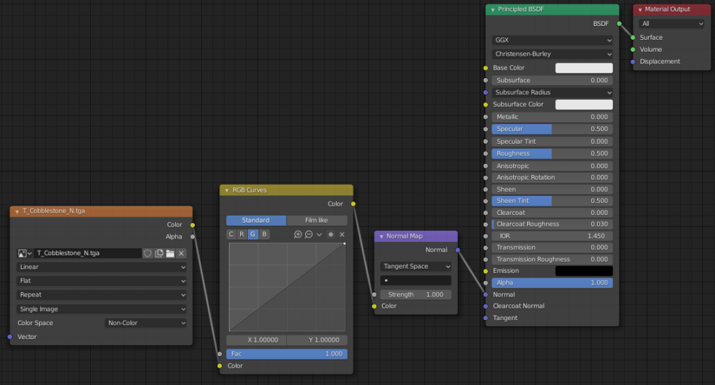 Inverting A Normal Map In Blender Victor Karp