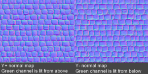 Inverting a normal map in Blender – Victor Karp