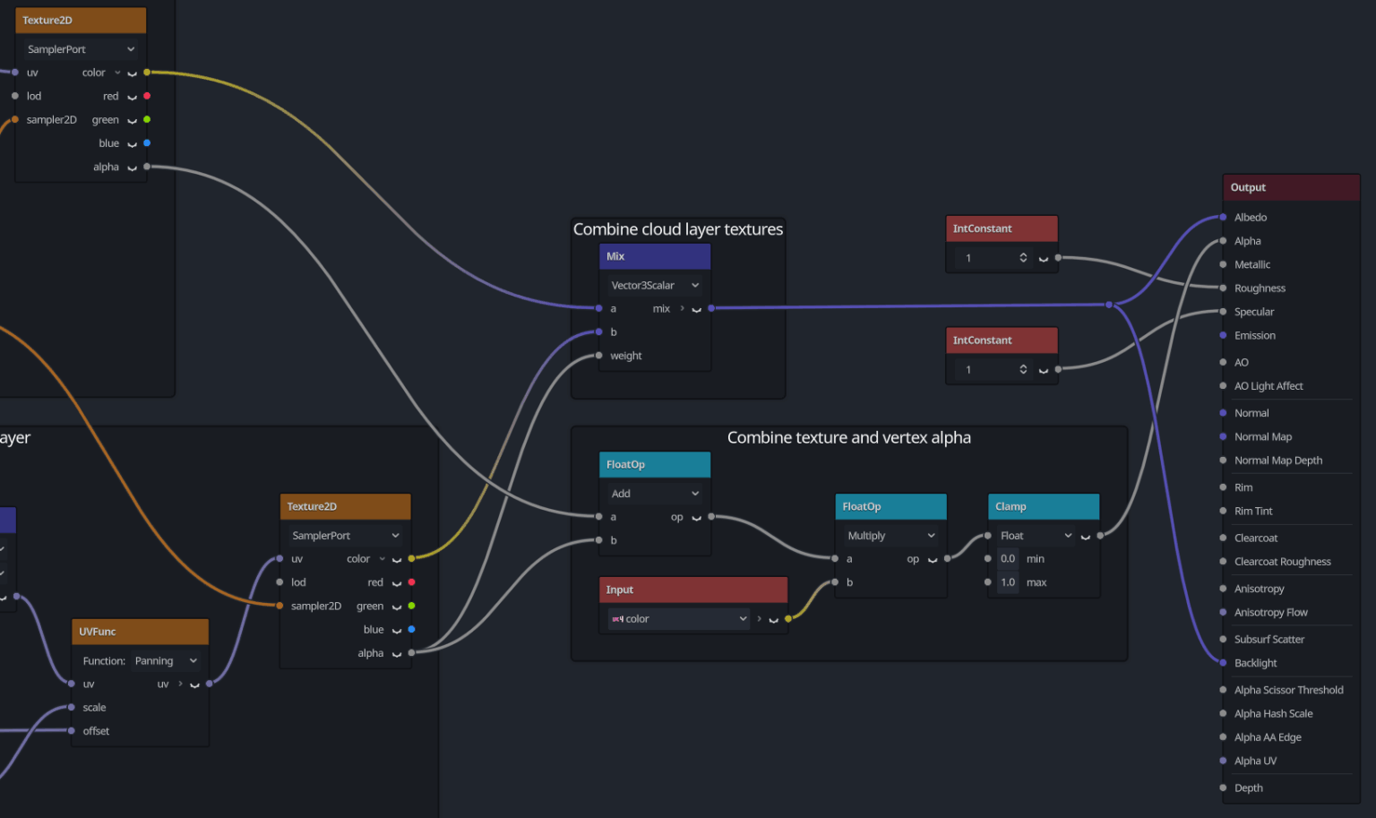 Cheap moving parallax cloud shader for Godot – Victor Karp